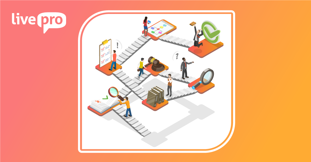 Knowledge Governance Role in your Knowledge Management Software