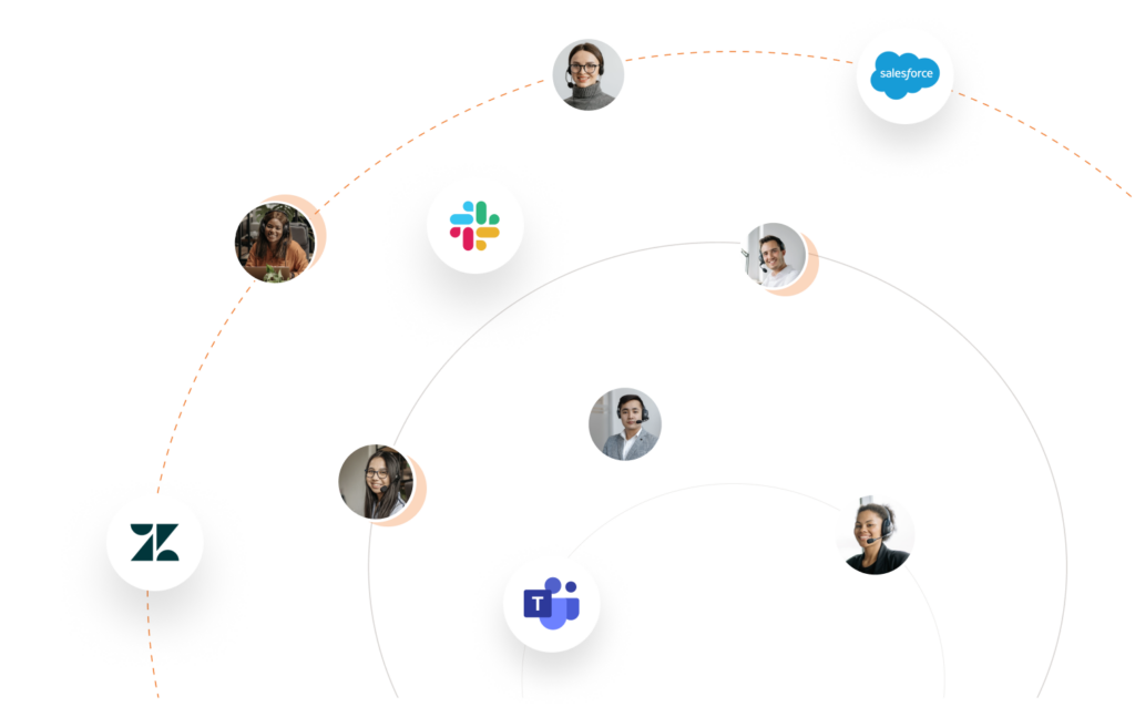 Knowledge Management Integrations | livepro