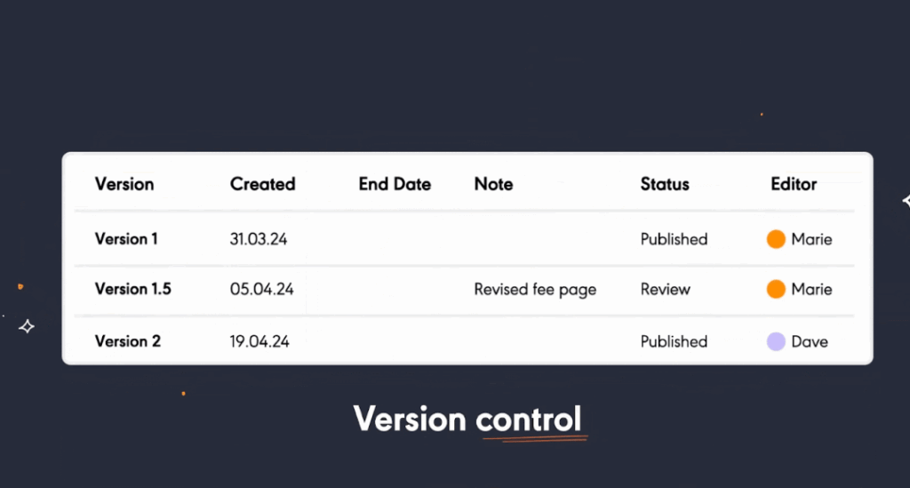 Document Version Control: A Guide for CX Leaders